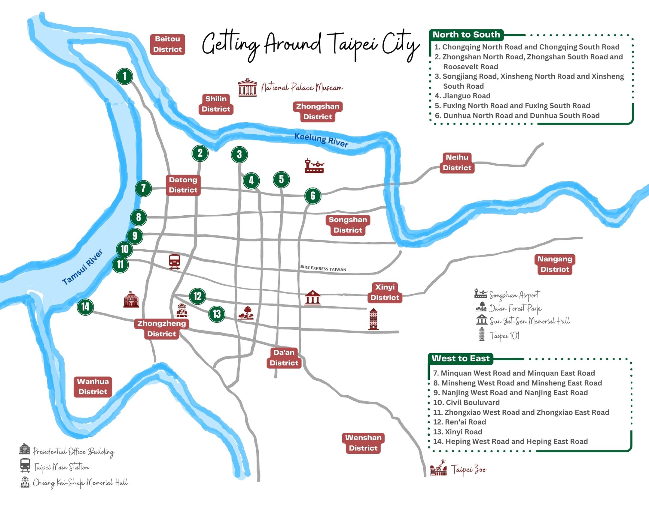How to Get Around Taipei Urban Area by Bike | Bike Express Taiwan